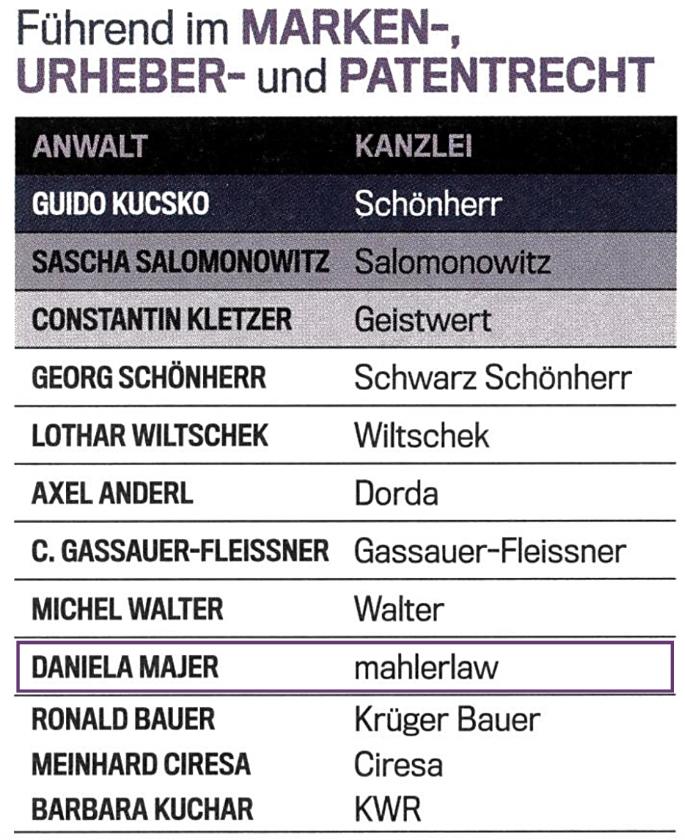 trend. Lawyer-Ranking 2020 - mahlerlaw